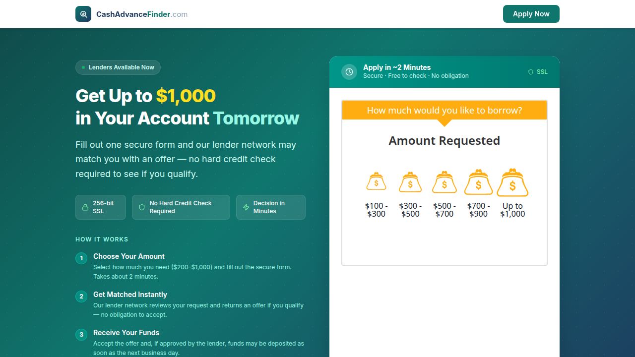 FloatMe App Review 2026: Cash Advances Up to $50 With No Interest ...